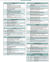 Metso Neles ND9106HX Valve Controller - Gigooda