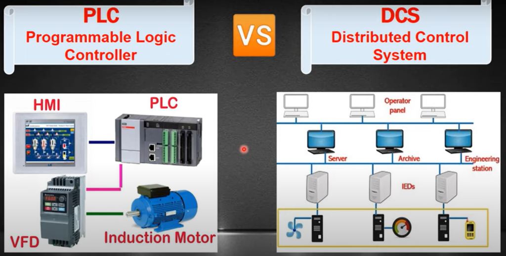 PLC vs DCS: What’s the Difference and Which Should You Choose