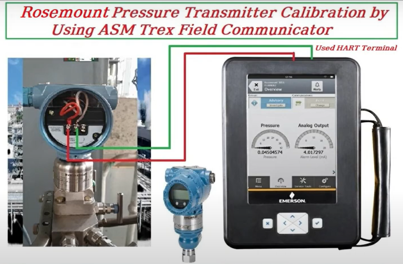 How to Configure a Rosemount 3051 Transmitter Using TREX Communicator？